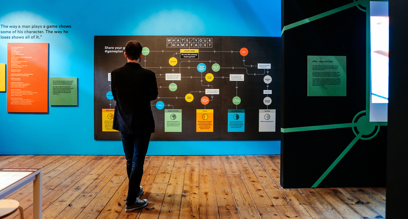 Thomas Matthews – Game Plan: Board Games Rediscovered Exhibition