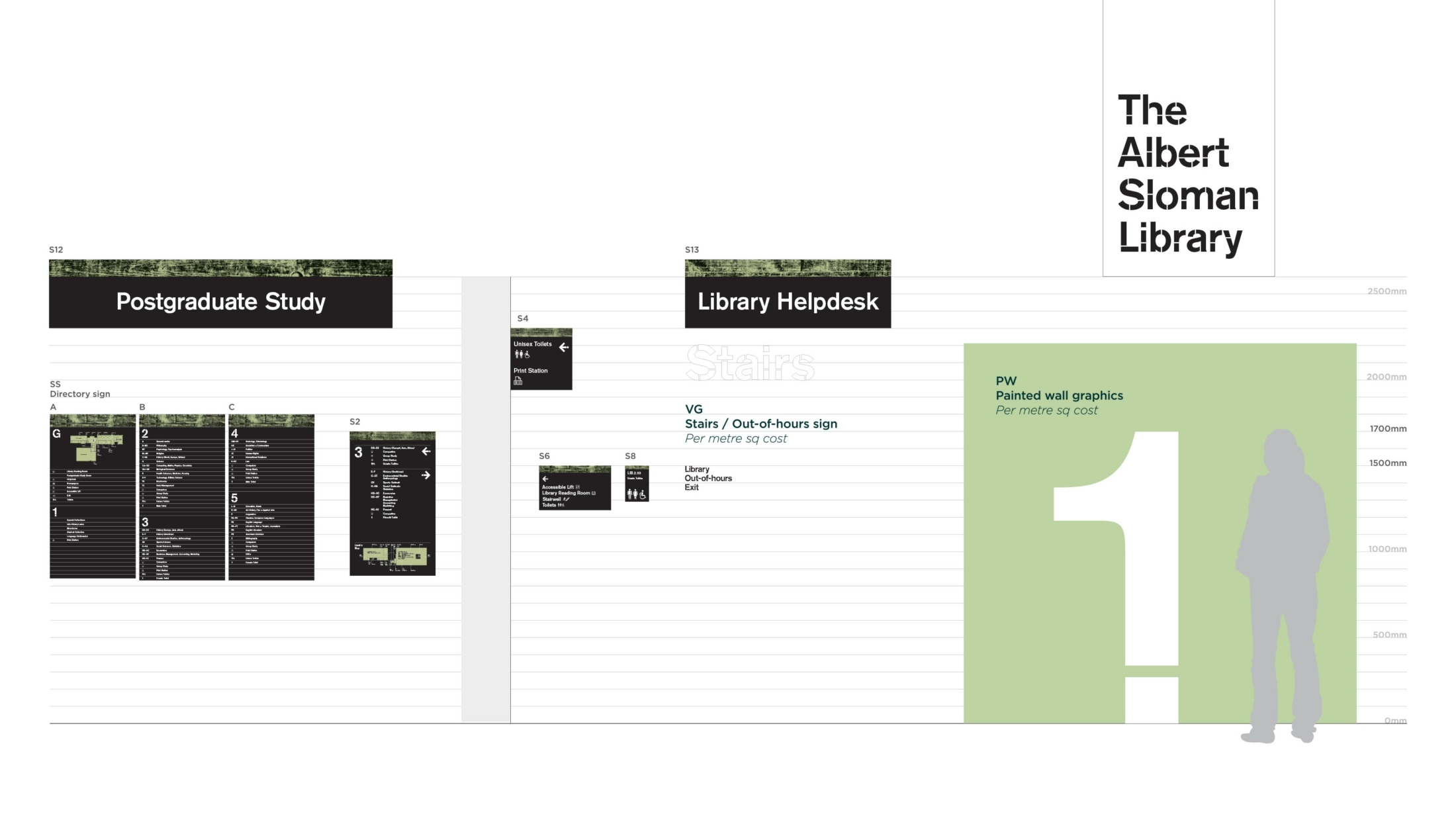 Thomas Matthews – Colchester Campus wayfinding & signage